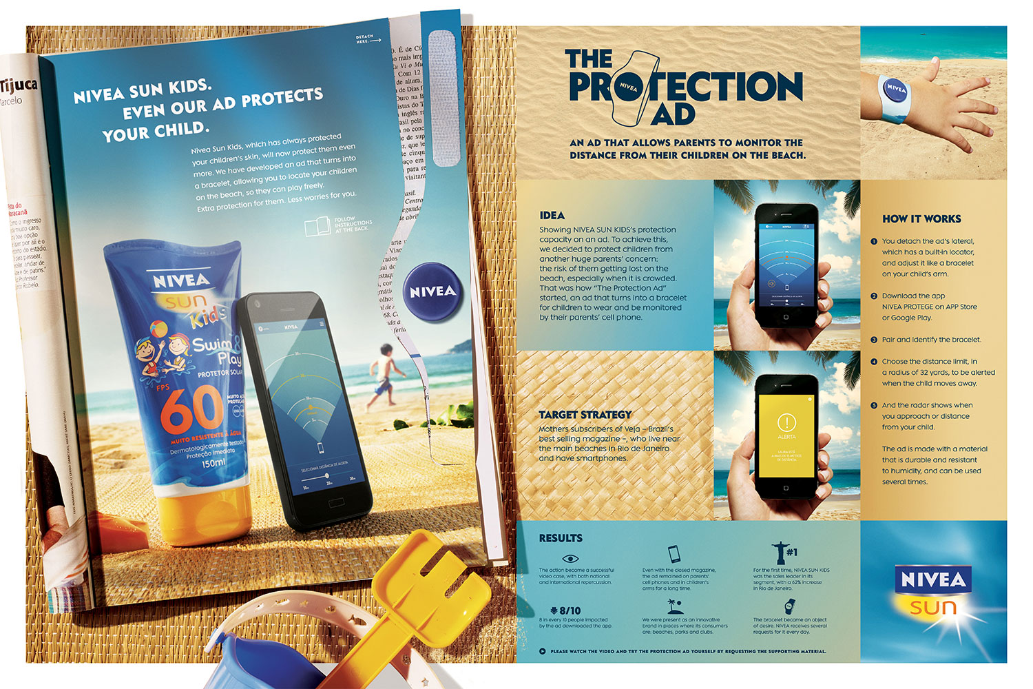 Nivea Sun Cream Advertisements